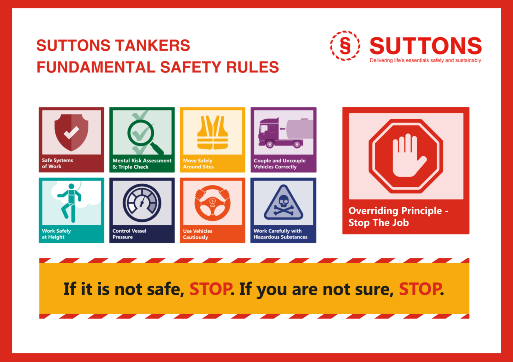 Fundamental Safety Rules - Suttons Fundamental Safety Rules - Suttons